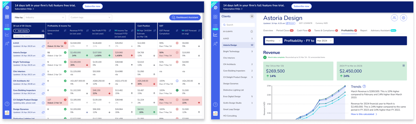 Get Started with Aider Advisory Platform