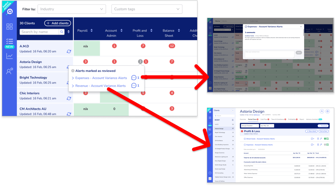 Understanding your Period Close Dashboard