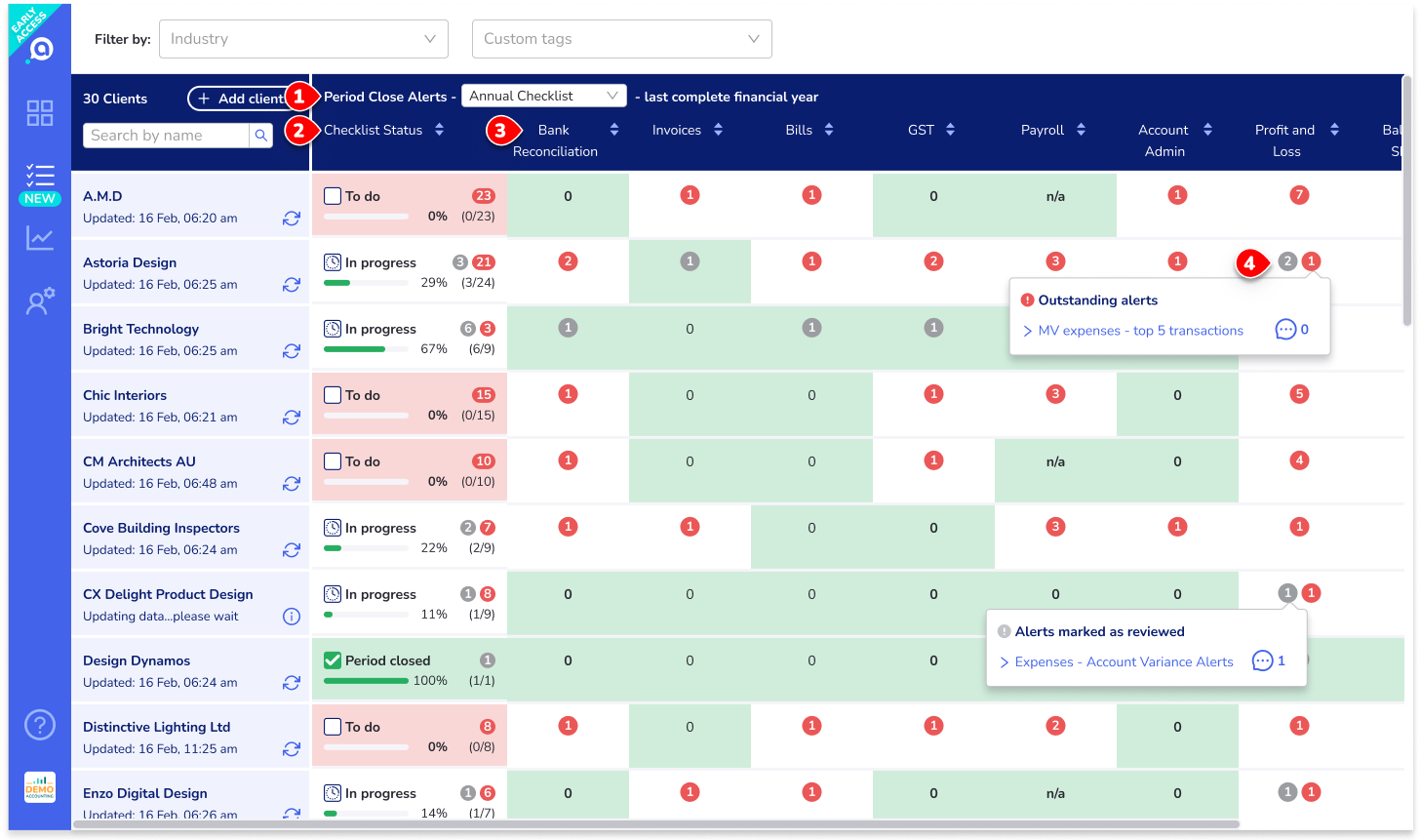 Understanding your Period Close Dashboard